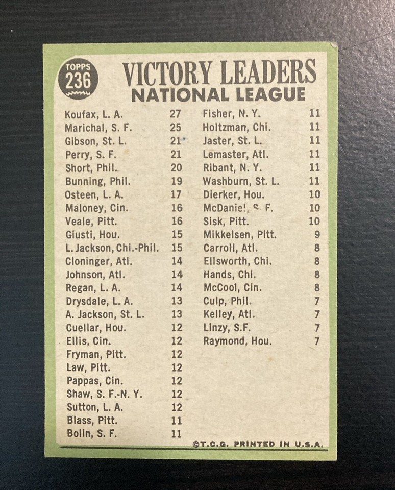 1967 Topps - #236 Bob Gibson, Sandy Koufax, Juan Marichal | eBay