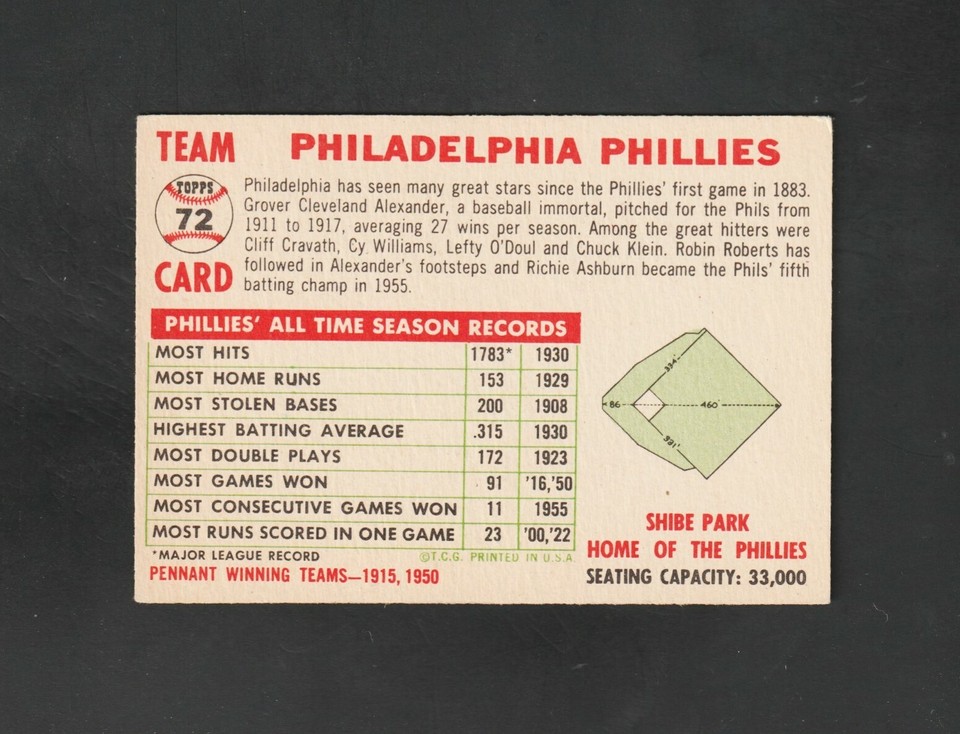 1956 Topps Philadelphia Phillies Team #72 ~ Name Left - WB ~ Nice EX ...