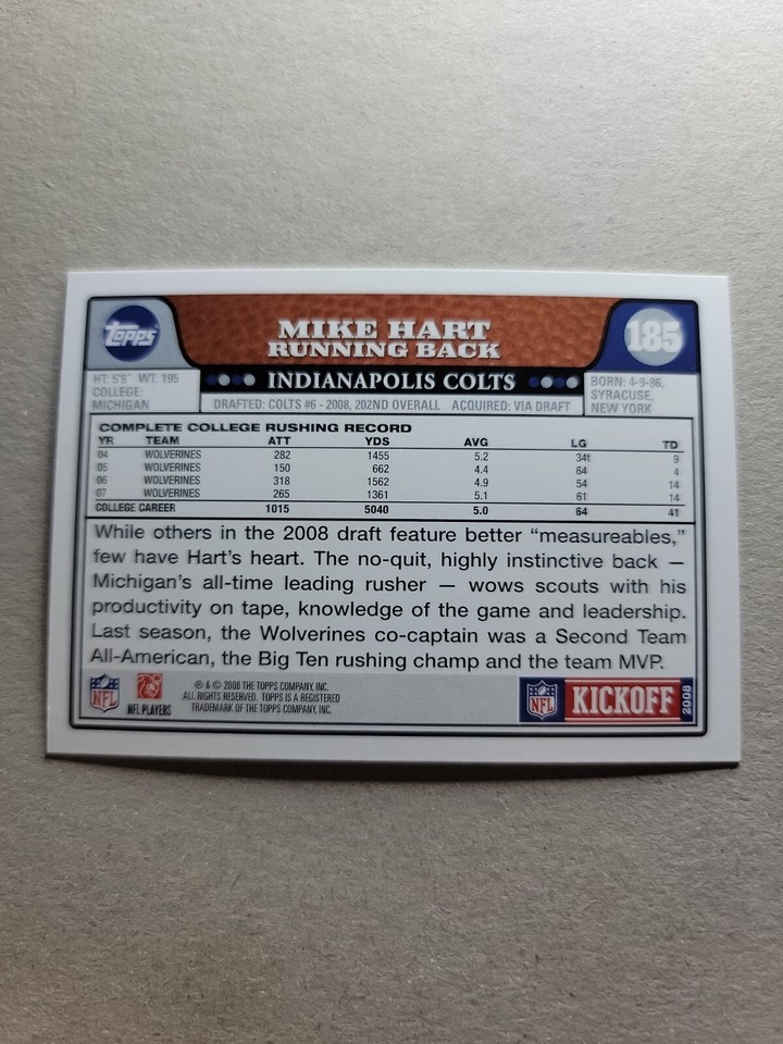 2008 Topps Kickoff - Mike Hart - #185 - Colts - Rookie Card RC | eBay