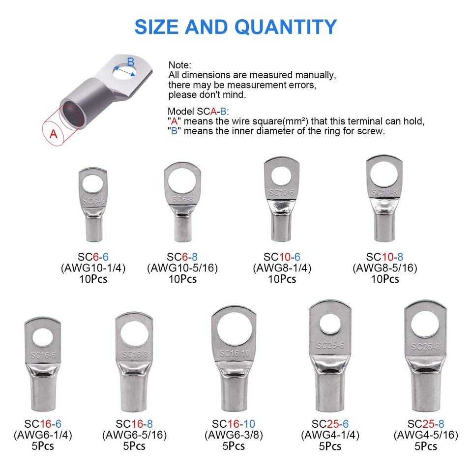 65Pcs Assorted Heavy Duty Wire Lugs Battery Cable Tinned Copper Eyelets ...
