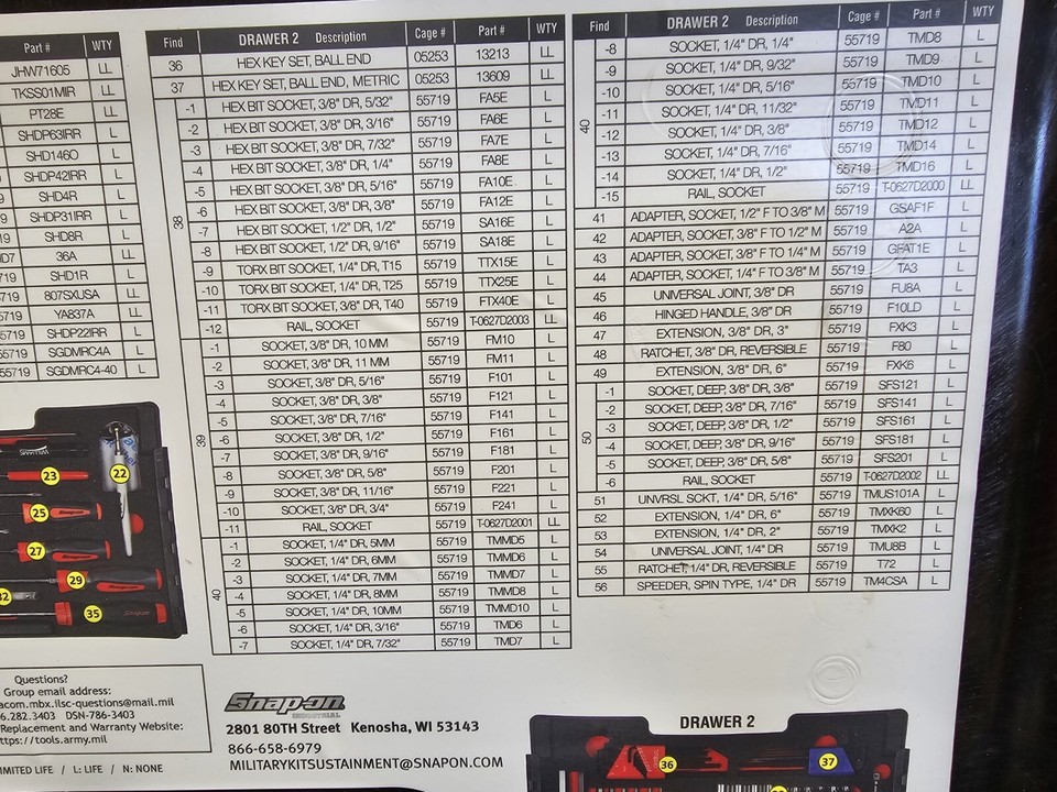 Snap-on Tools USA NEW Complete Series 2 GMTK 6-Drawer General Mechanics ...