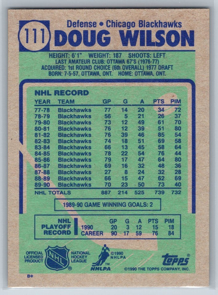 1990-91 Topps Doug Wilson Chicago Blackhawks #111 | eBay
