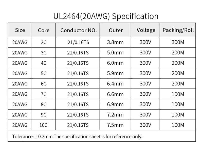 UL2464 18AWG - 30AWG Multi-core Sheath Power Cable Wire 2 - 6 Cores ...