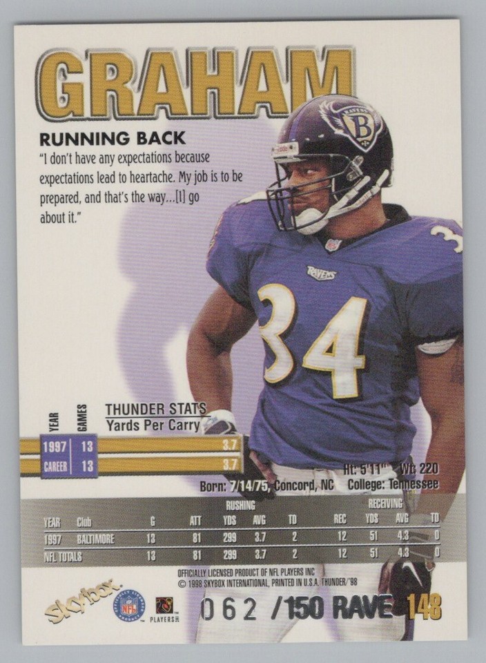 Jay Graham 1998 Skybox Thunder Rave 62/150 Baltimore Ravens #148 | eBay