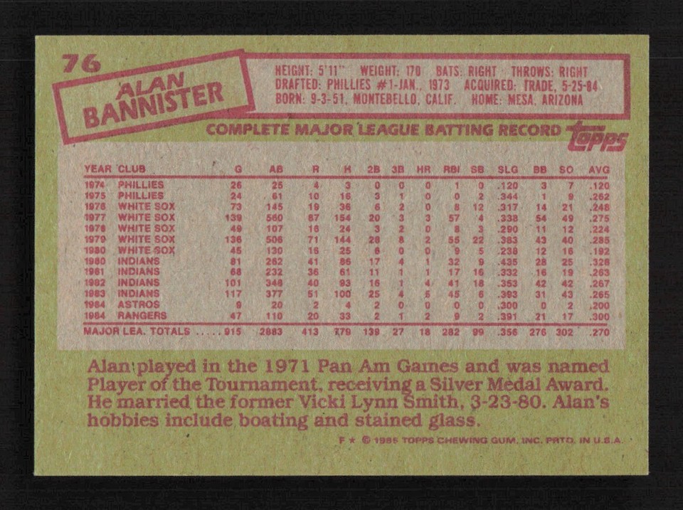 1985 Topps Baseball Alan Bannister #76 Texas Rangers | eBay