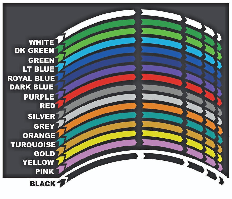 20 x Motorcycle Wheel Rim Tape Stickers . choose any 2 colours from ...
