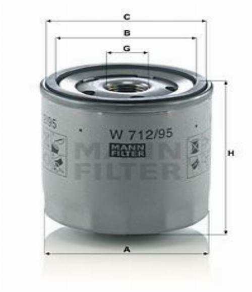 Mann-Filter W712/95 - Cross reference oil filters