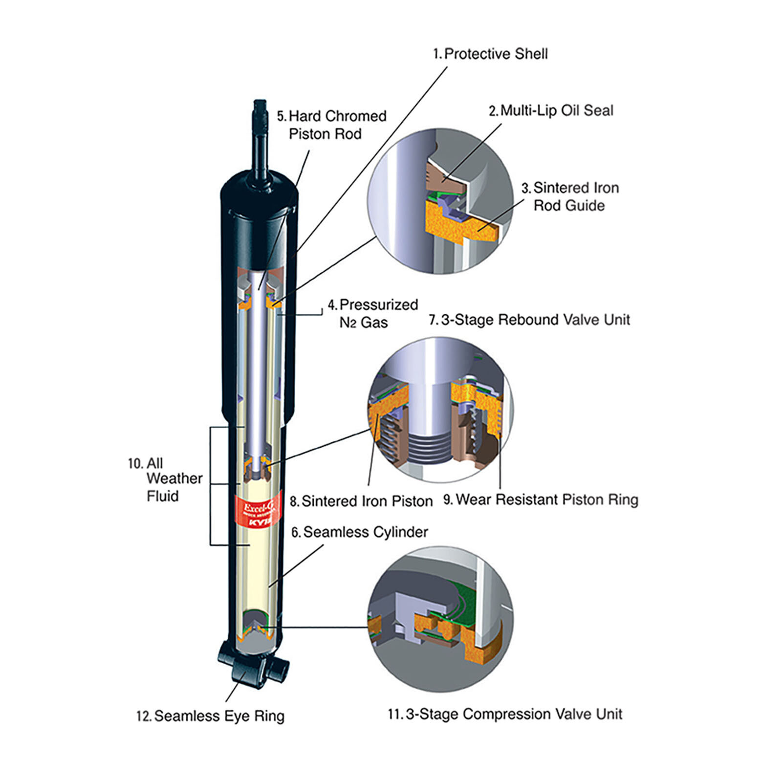 Front KYB SKORCHED 4'S Shock Absorbers Raised King Springs for Triton ...