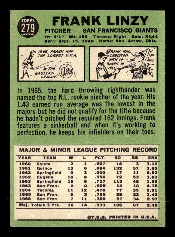 Frank Linzy 1967 Topps #279 San Francisco Giants Very Good | eBay