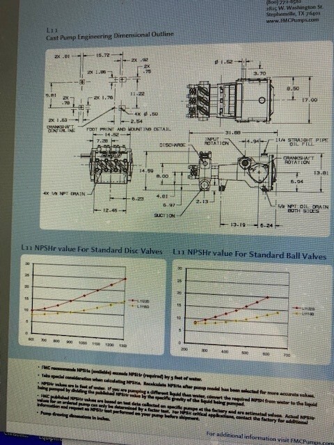 FMC Bean Royal Triplex Piston Pump L11 P7E | eBay