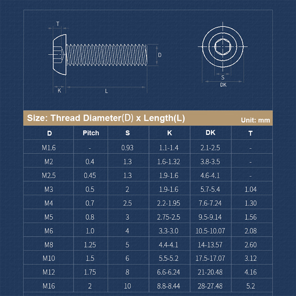 M2-M12 Button Head Socket Hex Screws 12.9 Grade Carbon Steel Black ...