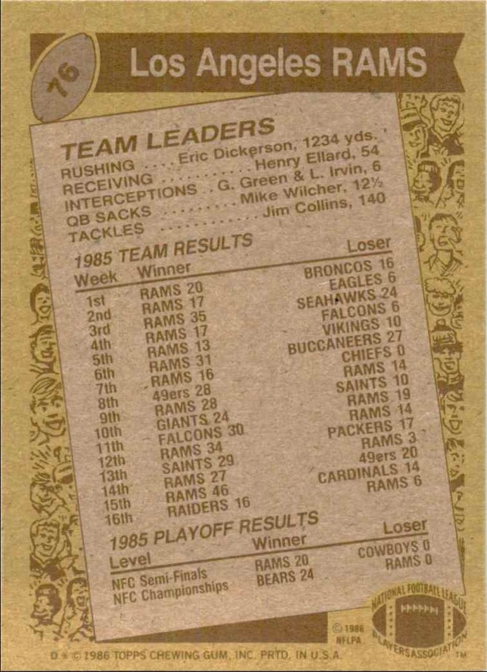 1986 TOPPS^ RAMS TEAM LEADERS LOS ANGELES RAMS #76 | eBay