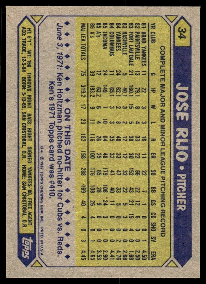 1987 Topps Baseball Card Jose Rijo Oakland Athletics #34 | eBay