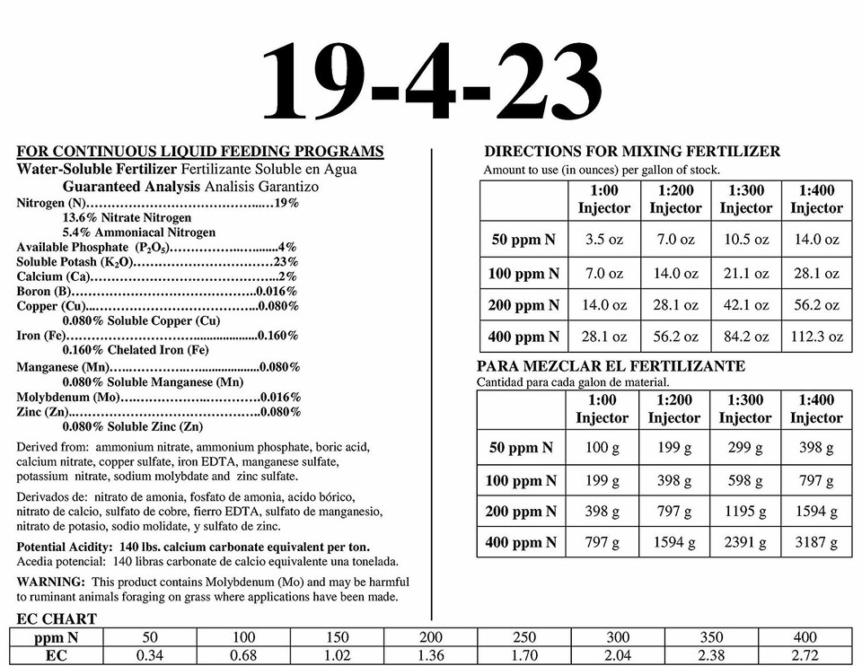 MSU 19-4-23 Fertilizer with Micronutrients - Excellent for All plants ...