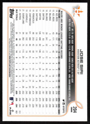 2022 Topps Chrome X-Fractor #204 Jose Siri RC - FREE SHIP | eBay