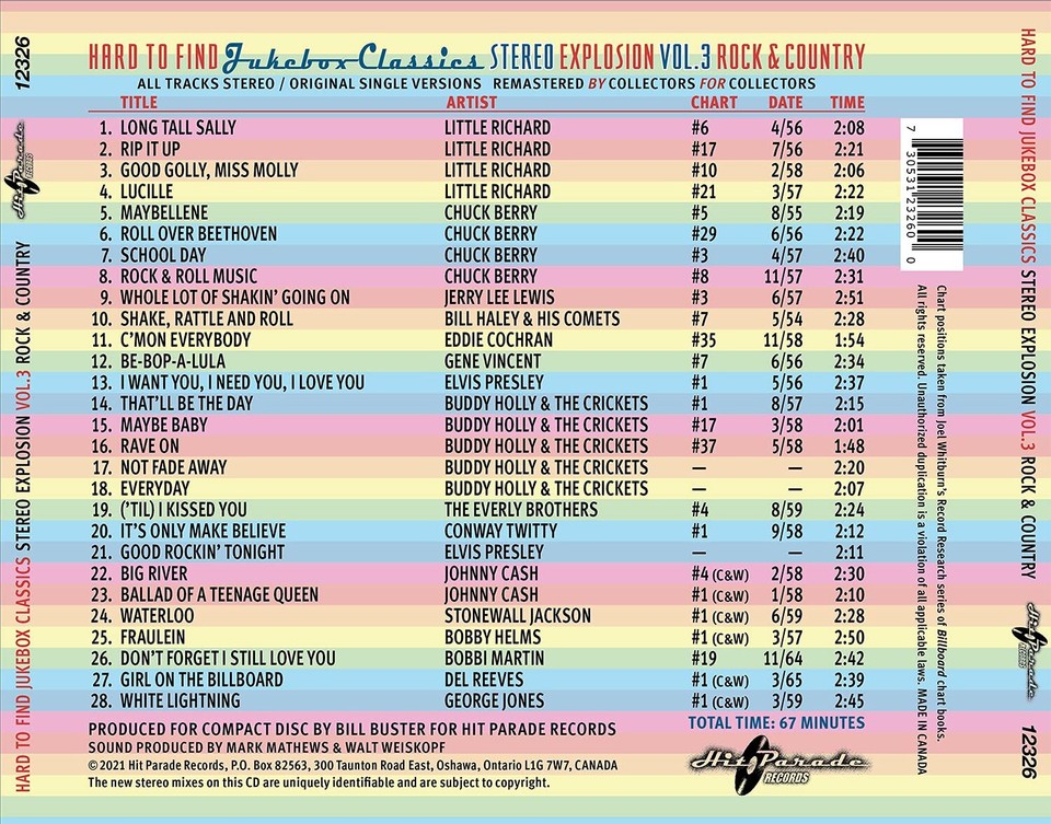 Various Artists Hard To Find Jukebox Classics: Stereo Explosion Vol. 3 ...