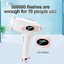 Mlay T4 IPL Laser Permanent Hair Removal Epilator Remove Moustache ...