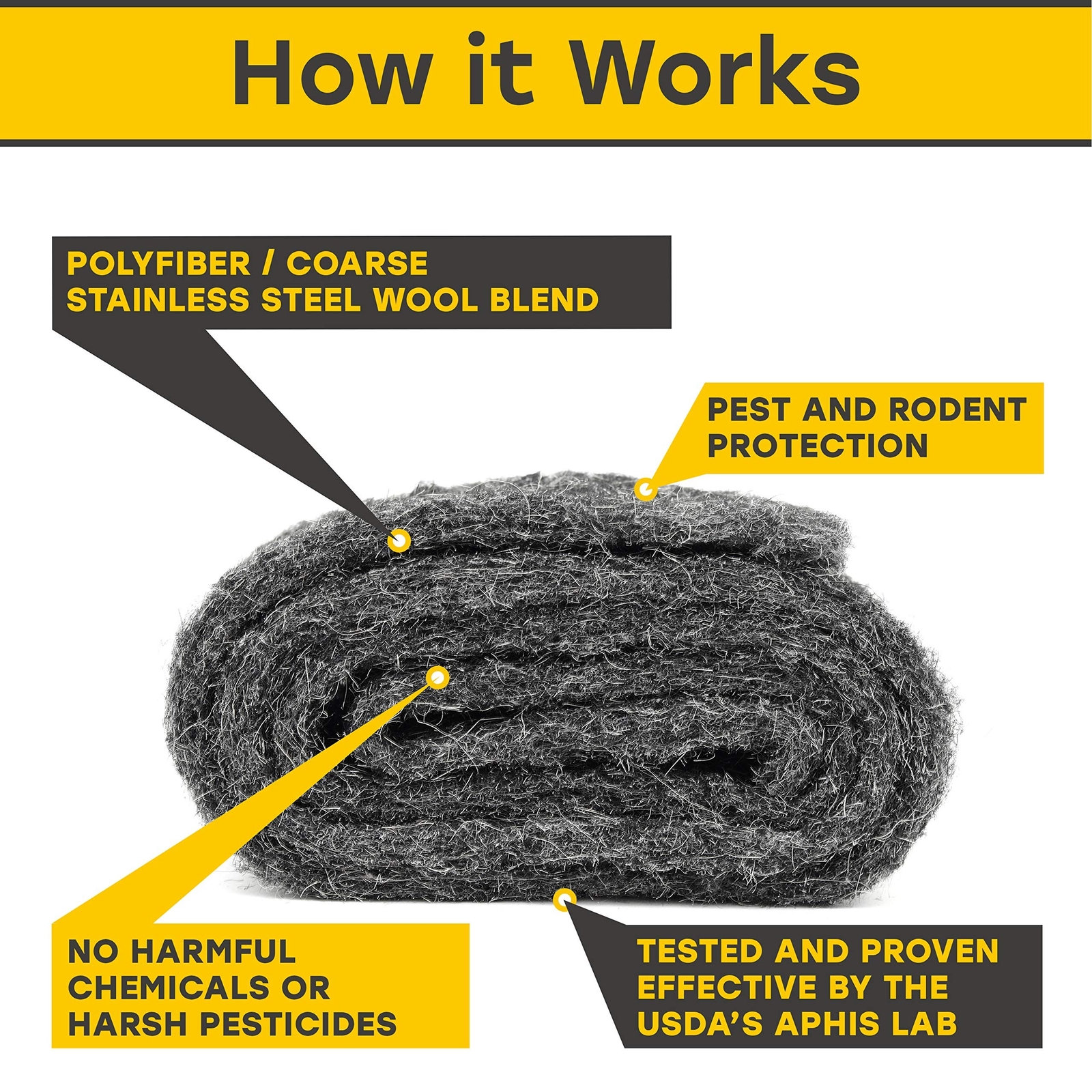 Xcluder Rodent Control Fill Fabric, Large DIY Kit, Stainless Steel Wool ...