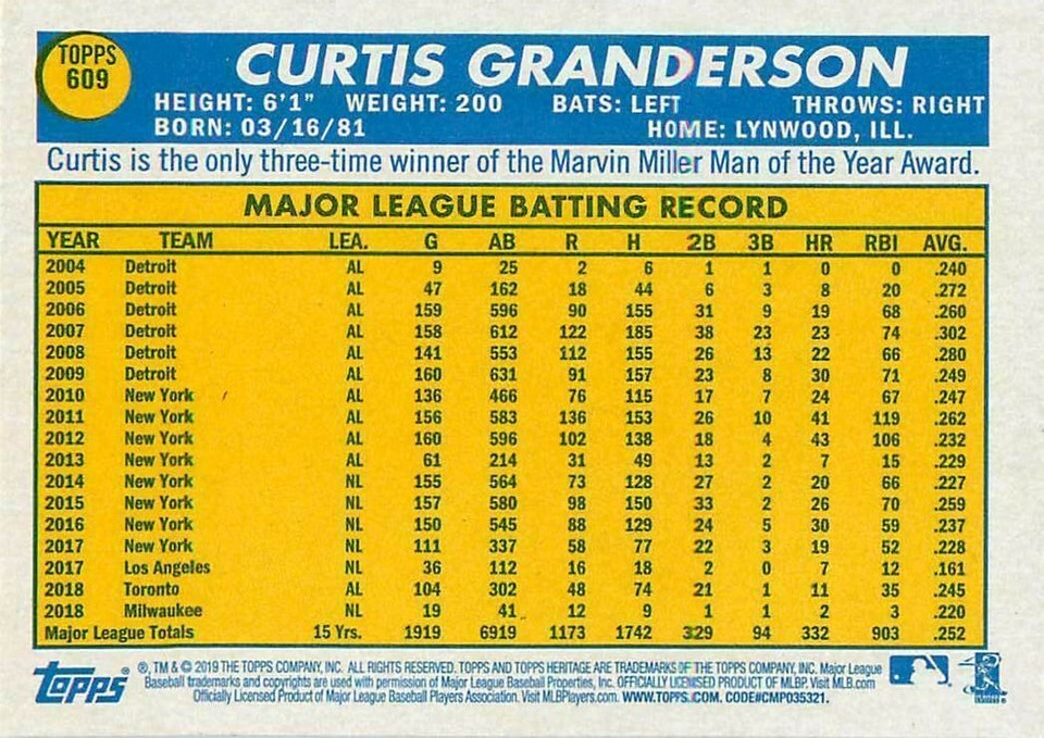 2019 Topps Heritage High Number #609 Curtis Granderson Miami Marlins | eBay