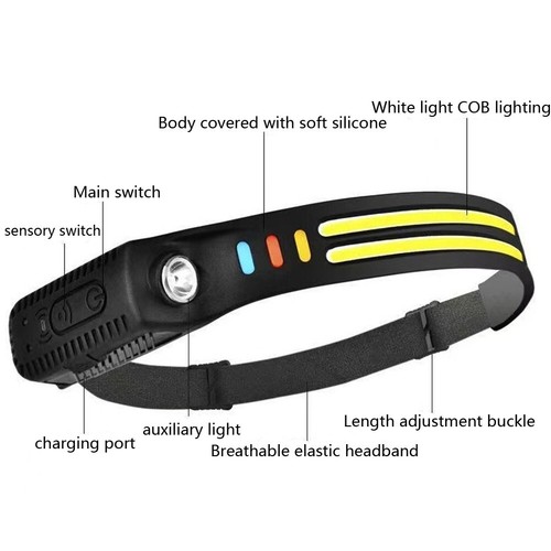 Advanced LED Headlamp with 6 Modes and Motion Sensor for For outdoor ...