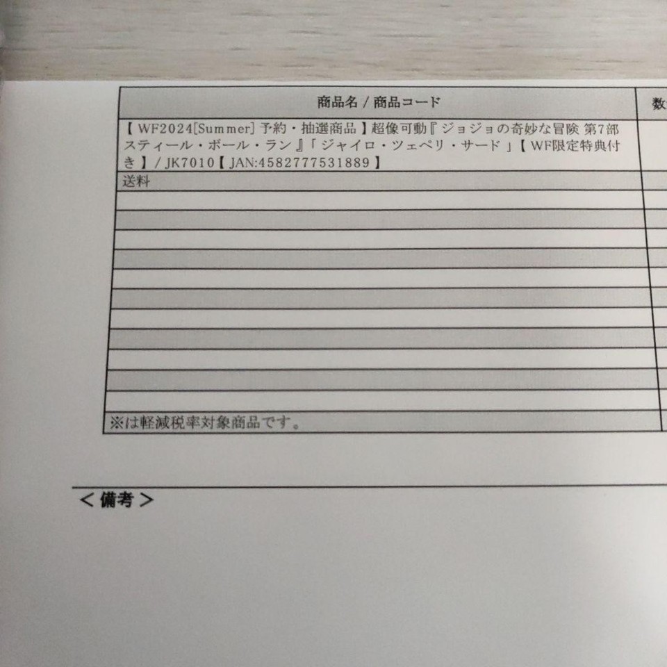 GYRO ZEPPELIN Figure JoJo Steel Ball Run | eBay