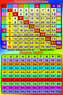 A2 laminated MULTIPLICATION / DIVISION number 1-100 square educational ...