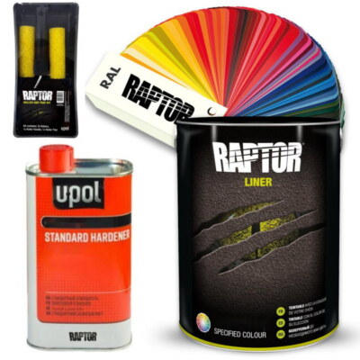 Raptor Lack Gebinden-Sets mit Rolle. Alle schwarze, graue, weiße RAL ...