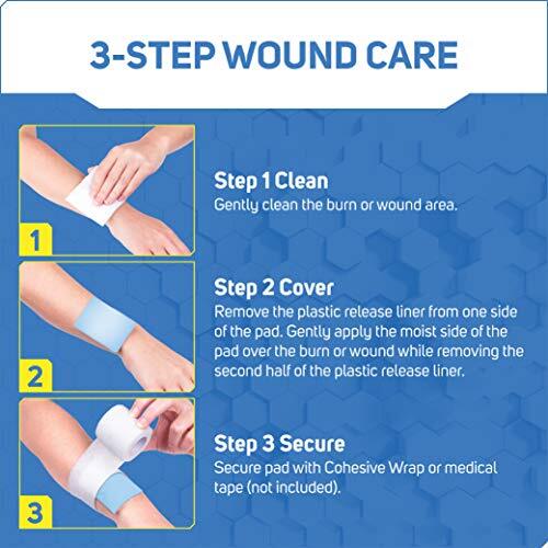 Care Science Hydrogel Sterile Burn Dressing Bandage Pads for Burn ...