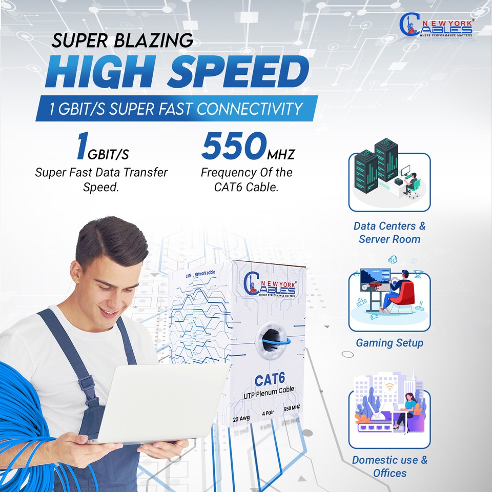 Cat6 Plenum / Riser 1000ft Cable CMP | Ethernet Internet Wire | 23AWG ...