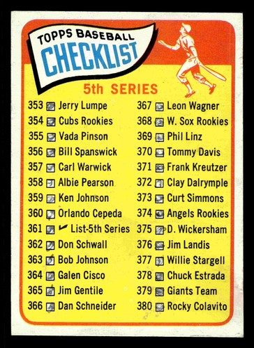 1965 Topps #361 5th Series Checklist - (MARKED) | eBay
