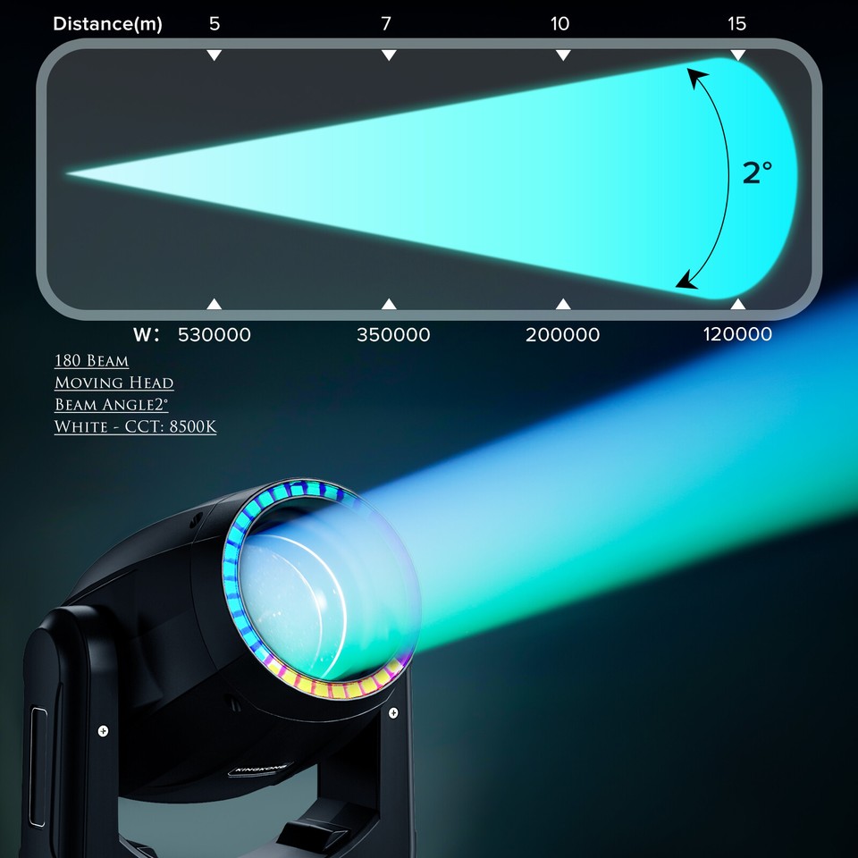 4PCS 200W LED Moving Head Light RGBW Gobo Beam Stage Lighting DJ Disco ...