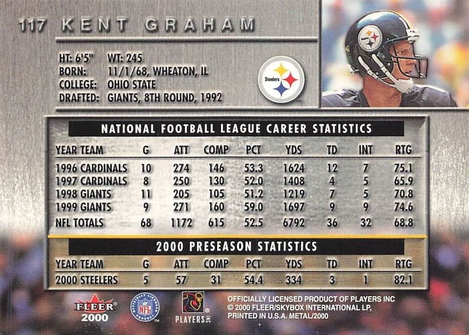 2000 Fleer Metal Kent Graham #117 | eBay