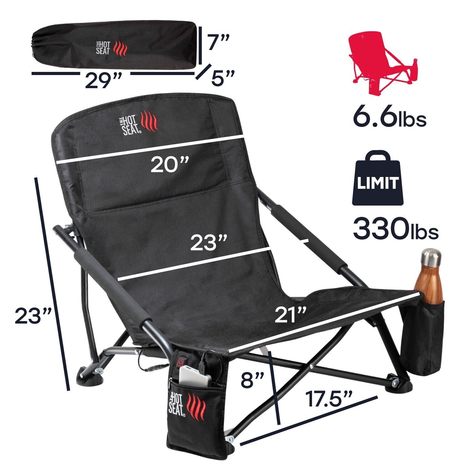 The Hot Seat Original, Folding Bench Chair, Heats upto 115 Degrees - 2 ...