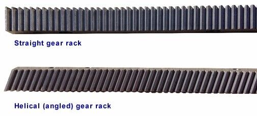 Helical Rack 2000mm/79" 22T Pinion Module 1.0 CNC KIT Router Plasma ...