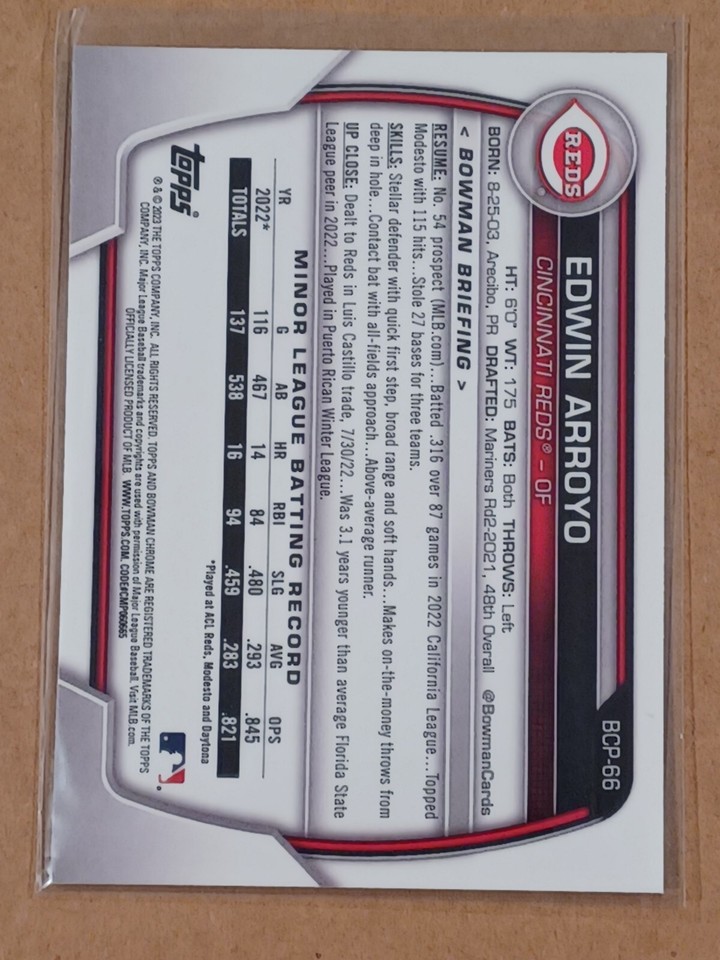 2023 Bowman Chrome Prospect Edwin Arroyo #BCP-66 Cincinnati Reds ...