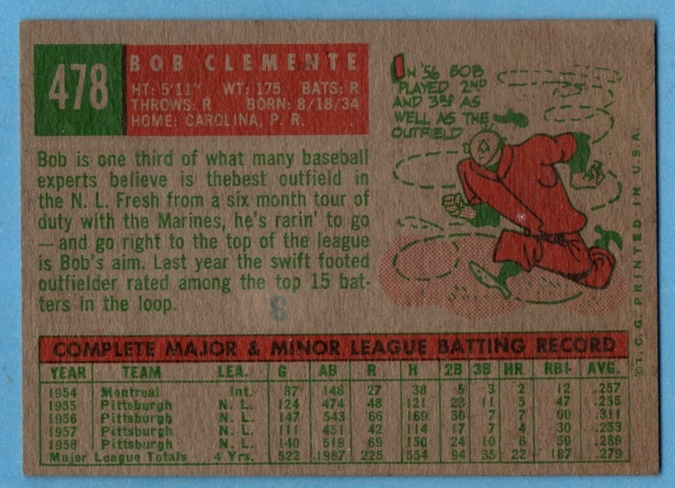 1959 Topps #478 Roberto Clemente EX/EX MARKED Pittsburgh Pirates HOF ...