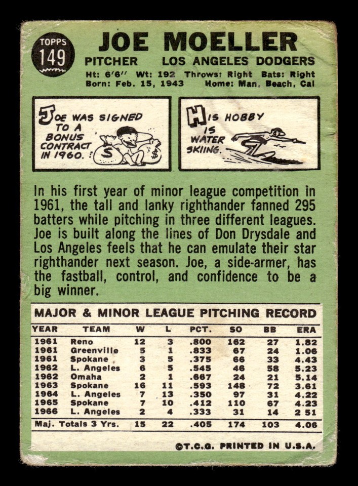 Joe Moeller 1967 Topps #149 Los Angeles Dodgers Pr-Gd | eBay