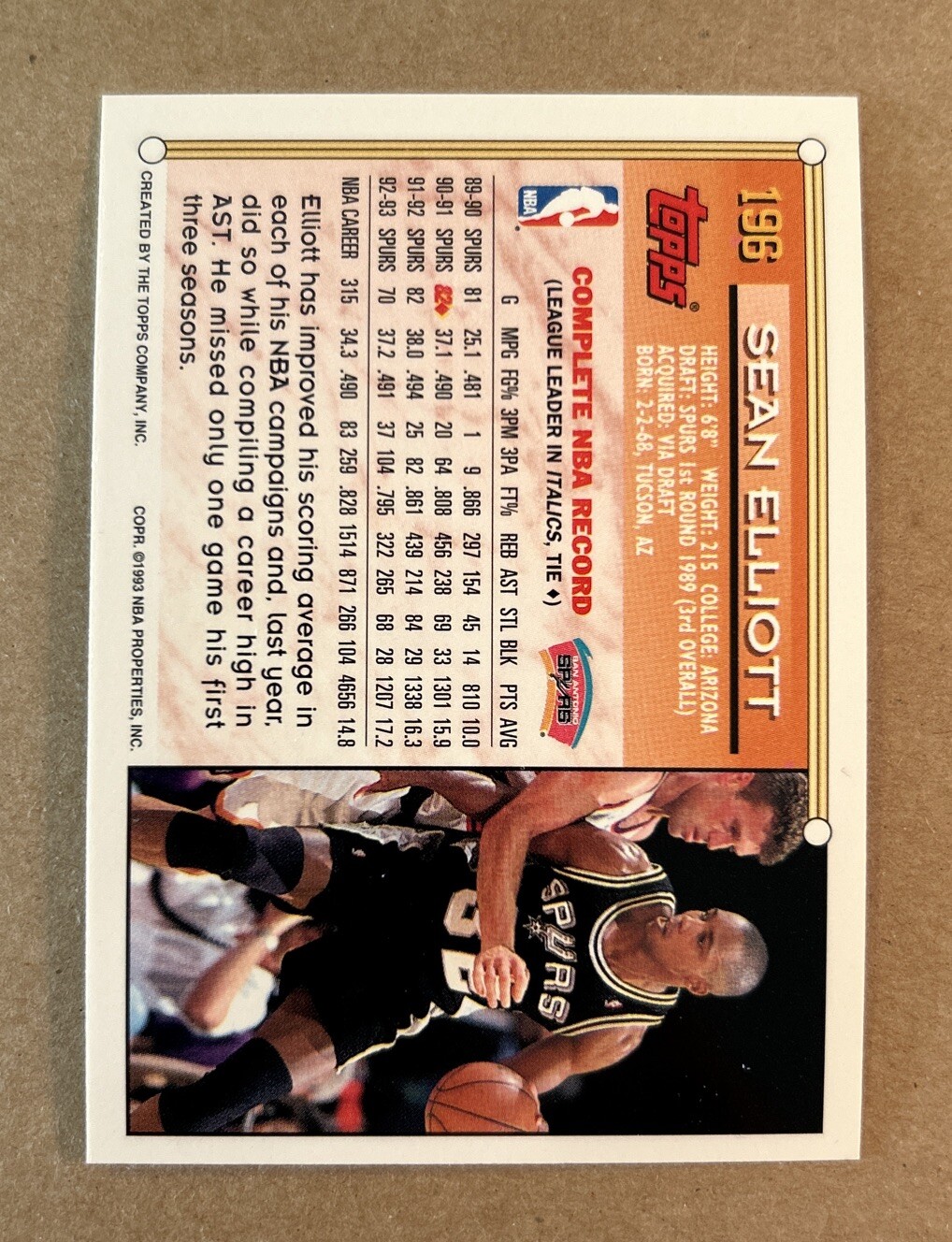 1993-94 Topps - #196 Sean Elliott for sale online | eBay