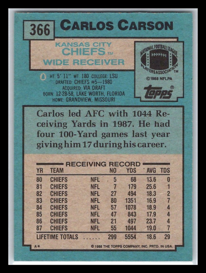 1988 Topps #366 Carlos Carson | eBay