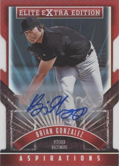 2015 Panini Elite Extra Edition - Brian Gonzalez #132 Aspirations ...
