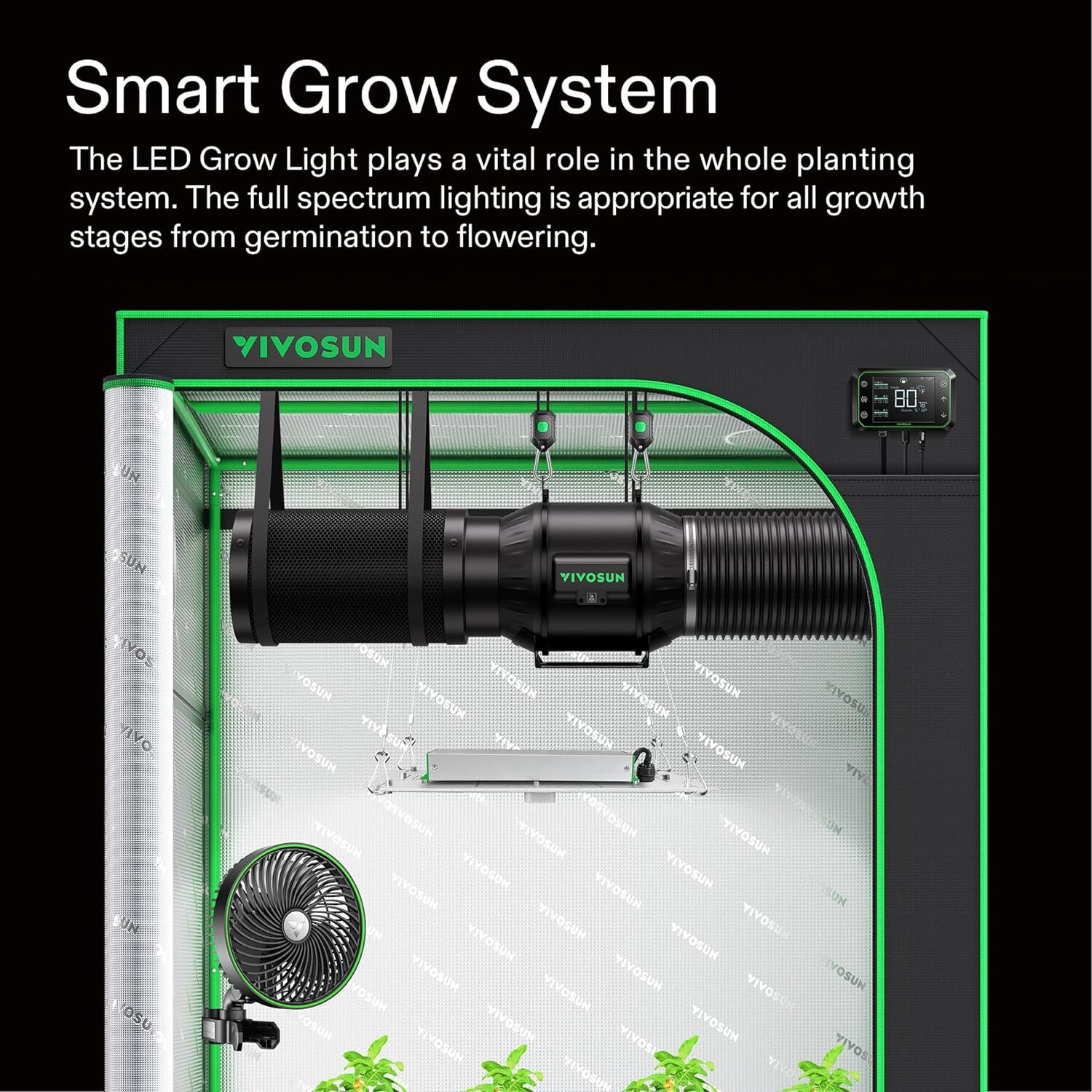 VIVOSUN 2-Pack VS1000E LED Grow Light Full Spectrum w/ Samsung Diodes ...