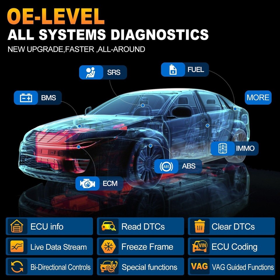 LAUNCH X431 PRO Elite Bidirectional Full System Diagnostic Scanner ECU ...