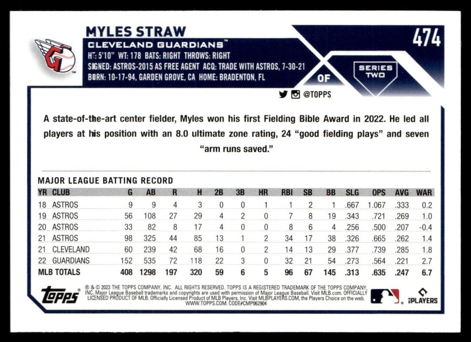 2023 Topps Myles Straw Cleveland Guardians #474 | eBay