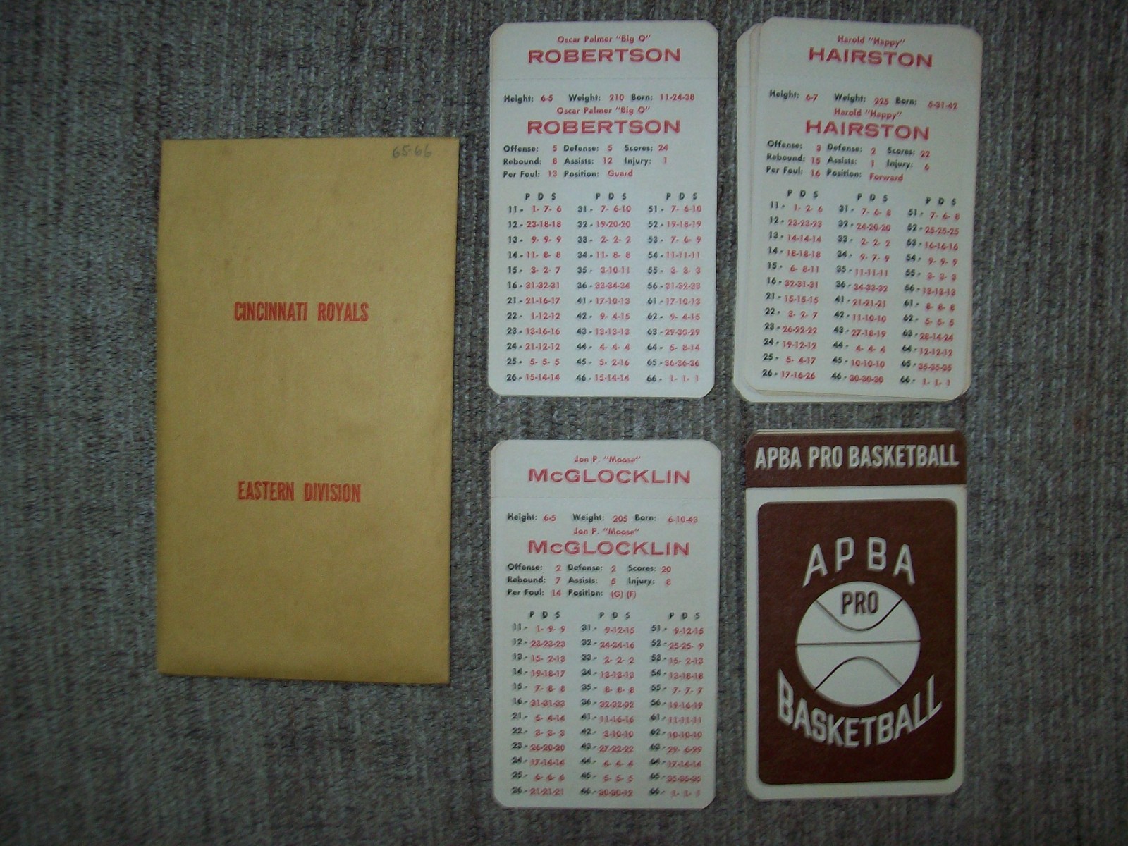 Original 1965-6 APBA Basketball Cards complete | eBay