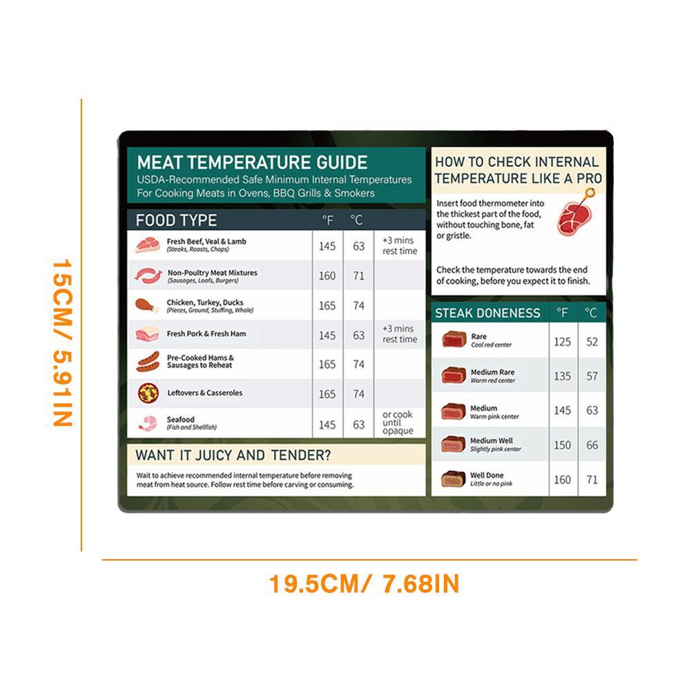 Steak Doneness Chart Times Steak Doneness Guide: Temperature, Times,