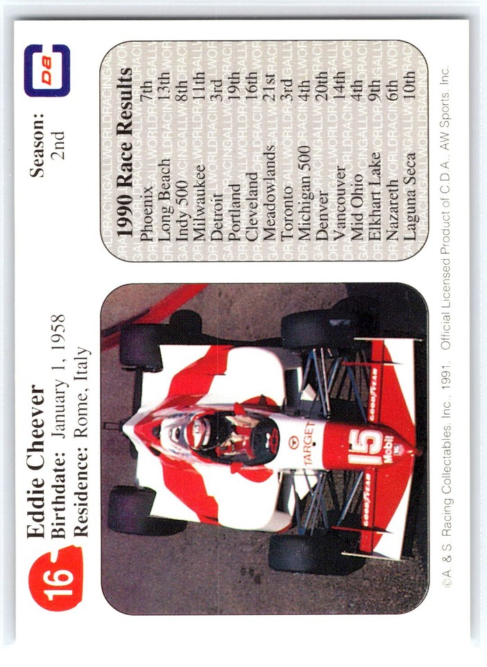 Eddie Cheever Signed Autographed Card 1991 All World #16 Auto | eBay