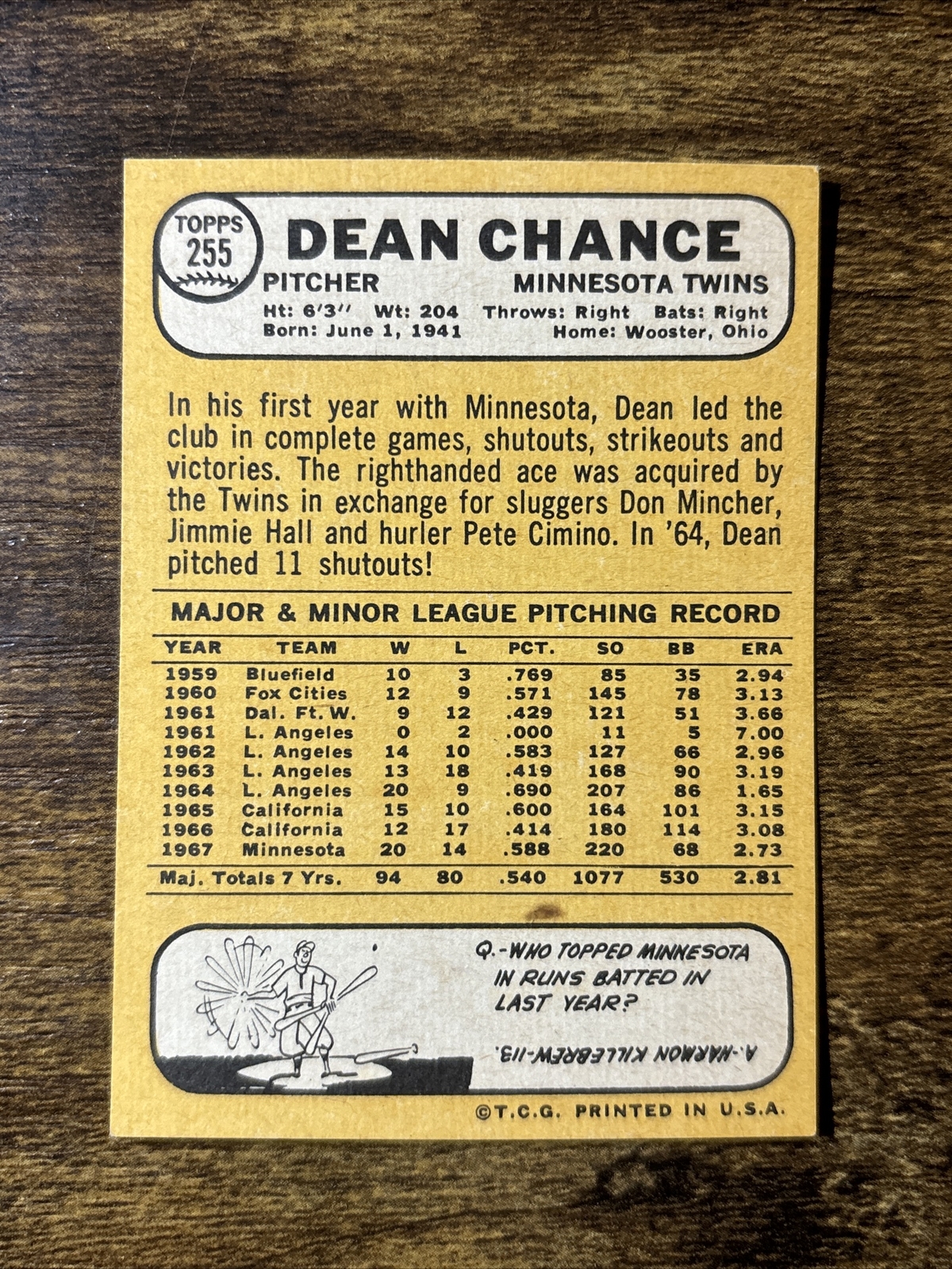 1968 Topps - #255 Dean Chance for sale online | eBay