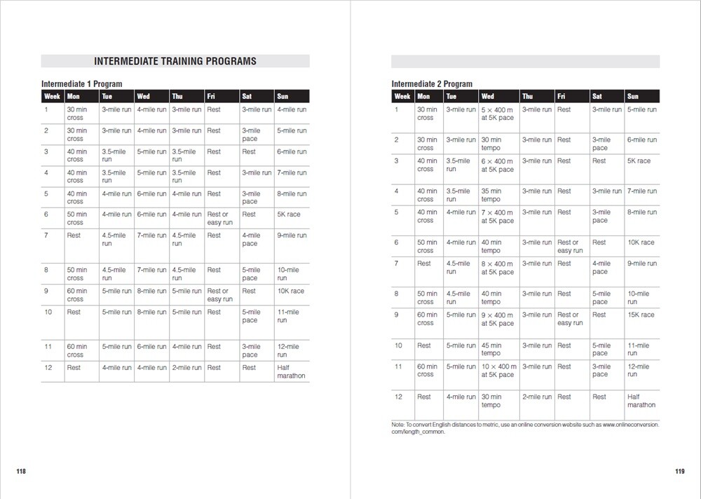 NEW Hal Higdon's Half Marathon Training By Hal Higdon Paperback Free ...