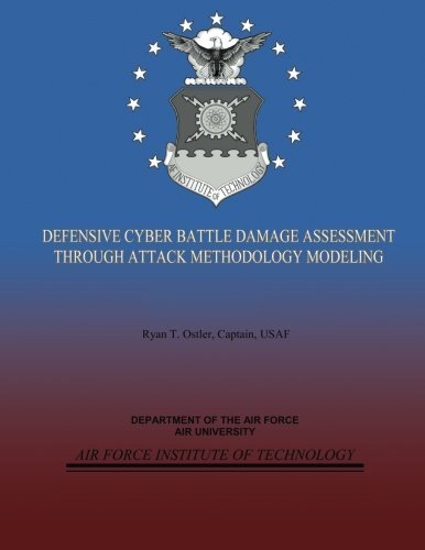 Defensive Cyber Battle Damage Assessment Throug, Ostler, Force ...