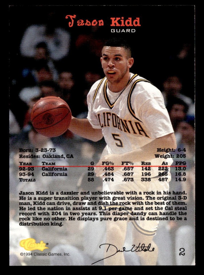 Jason Kidd 1994 Classic Draft #2 California Golden Bears | eBay